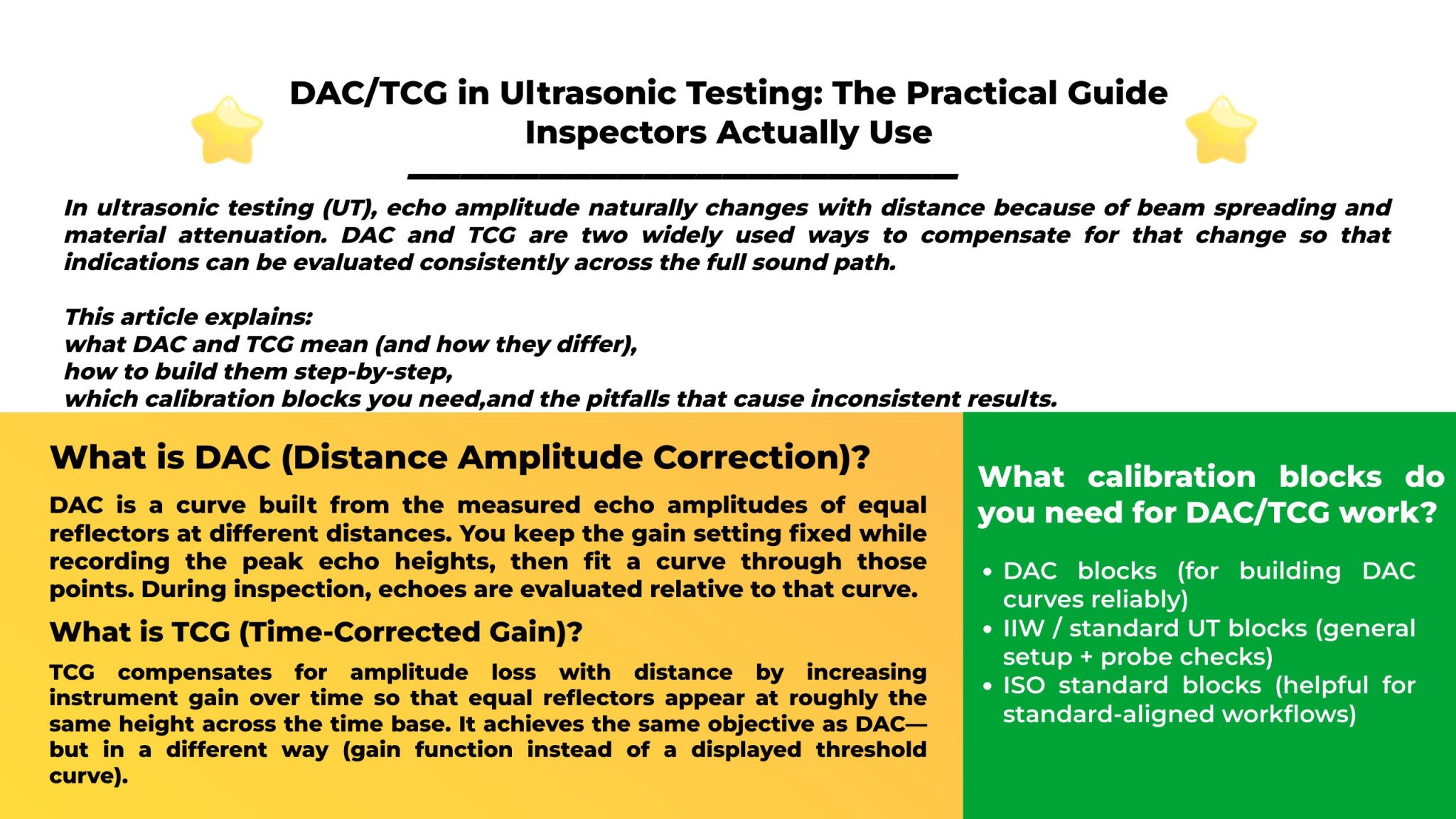 DAC Vs TCG In Ultrasonic Testing (UT): What They Mean, How To Set Them ...