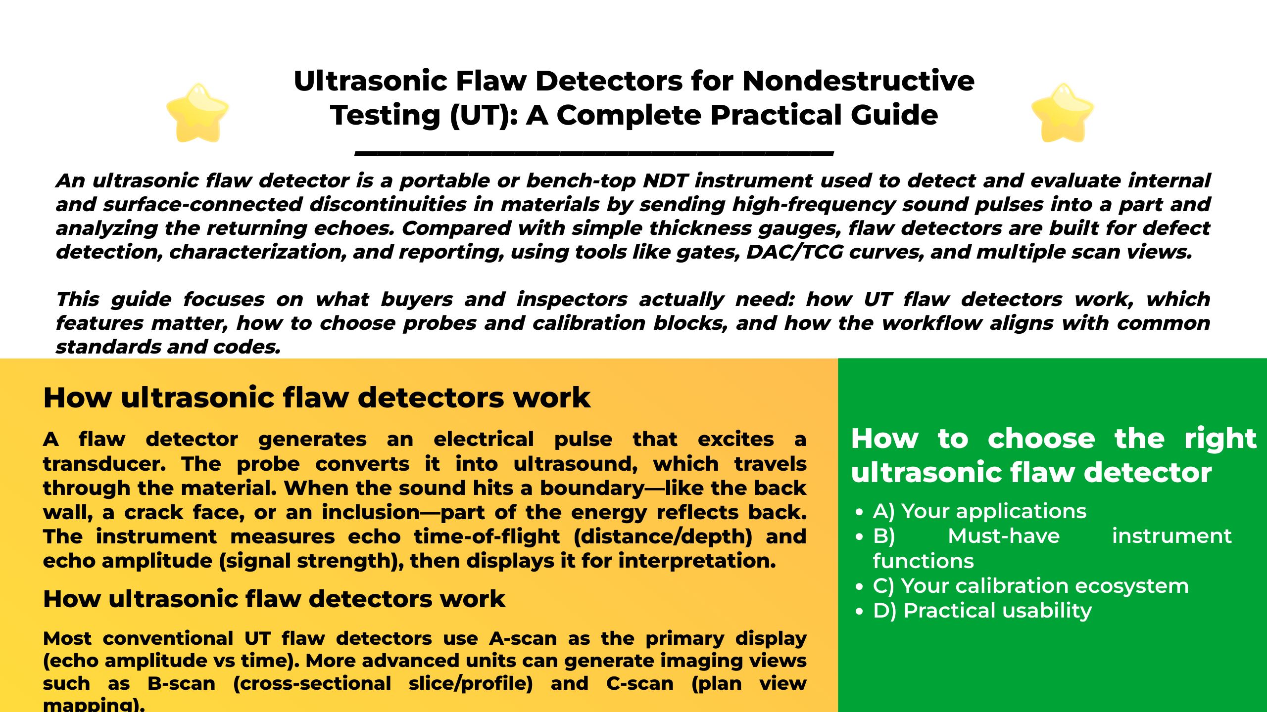Ultrasonic Flaw Detectors For Nondestructive Testing: How They Work ...